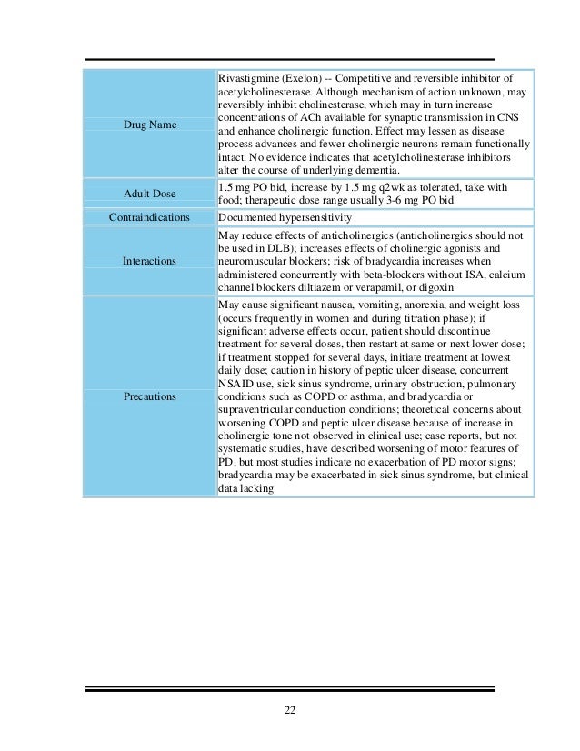 Dementia notes | PDF