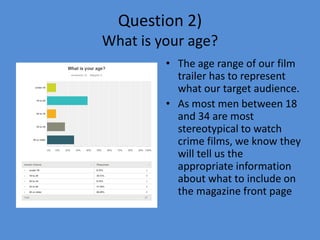 film magazine analysis presentation no 3 | PPT