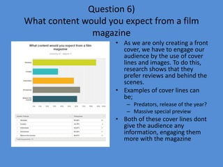 film magazine analysis presentation no 3 | PPT