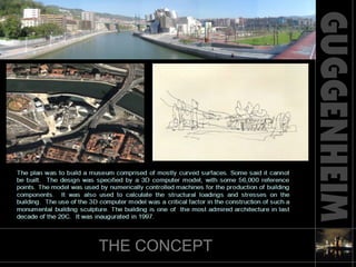 GUGGENHEIM MUSEUM | PPT