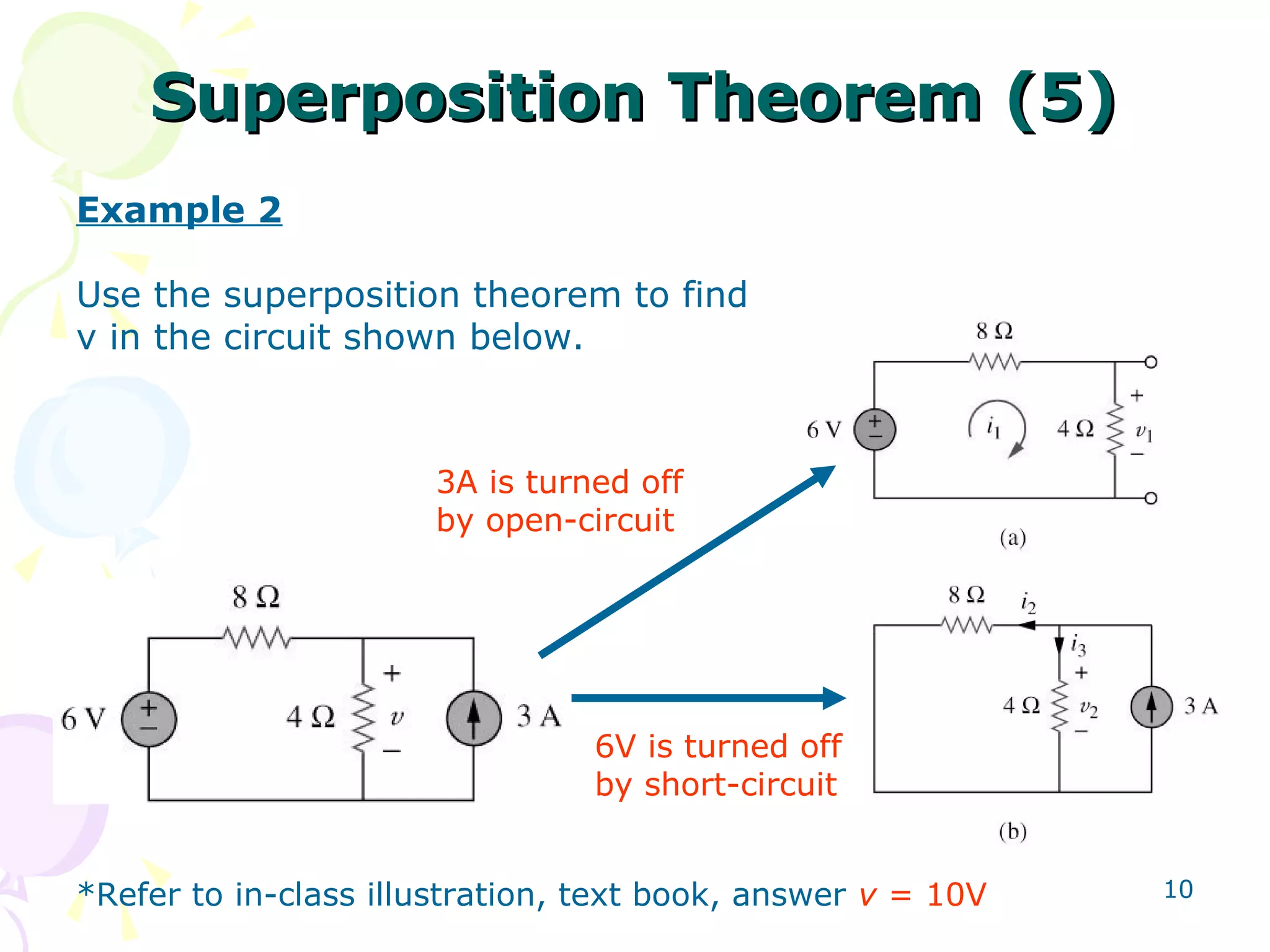 Circuit Theorems | PPT
