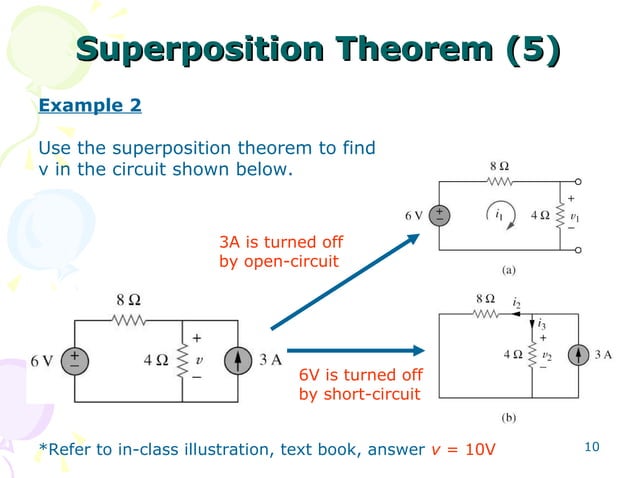 Circuit Theorems | PPT | Computer Networking | Computing