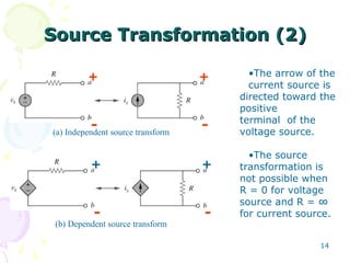 Circuit Theorems | PPT