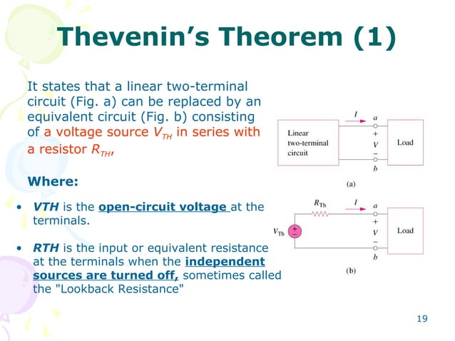 Circuit Theorems | PPT | Computer Networking | Computing
