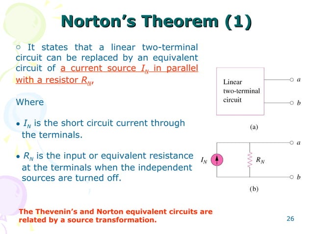 Circuit Theorems | PPT | Computer Networking | Computing