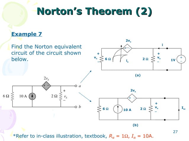 Circuit Theorems | PPT | Computer Networking | Computing