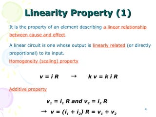Circuit Theorems | PPT