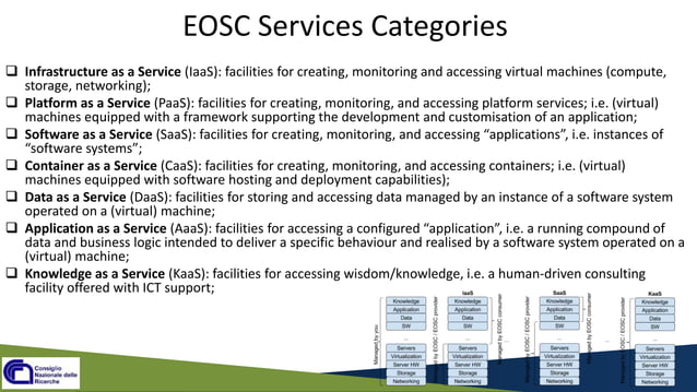 eROSA Stakeholder WS1: EOSC Architecture | PPT