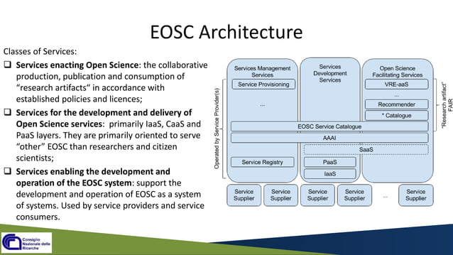 eROSA Stakeholder WS1: EOSC Architecture | PPT