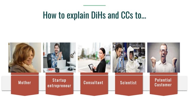 Digital Innovation Hubs as Technology Accelerators | PPT