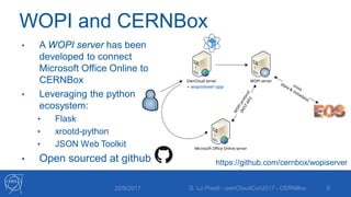 Collaborative editing (and more) in CERNBox | PDF
