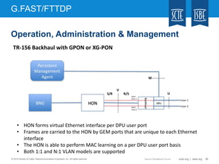 G.fast Presentation organised by IEEE-Victorian Chapter & SCTE-ISBE ...