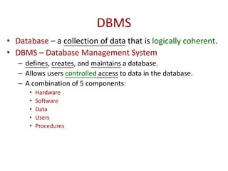 database management system | PPT