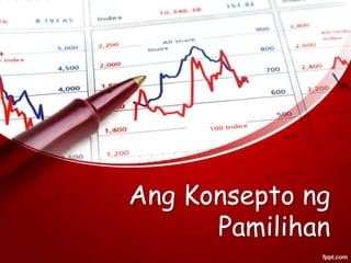 Ang Konsepto ng Pamilihan | PPTX