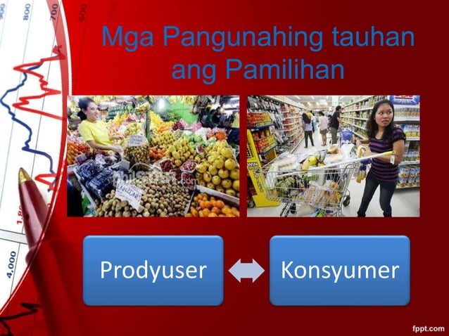 Ang Konsepto ng Pamilihan | PPTX