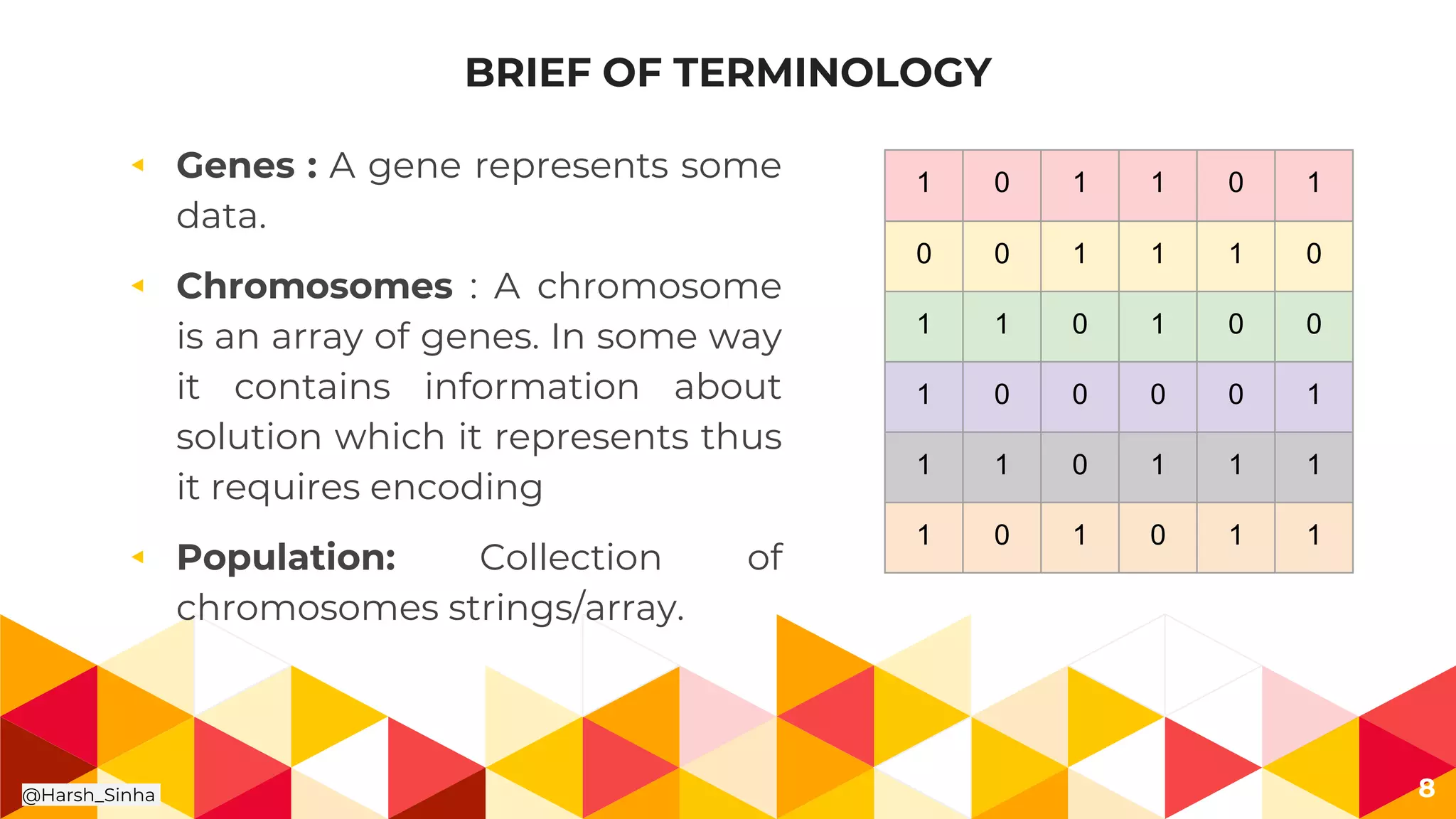 GENETIC ALGORITHM | PPT