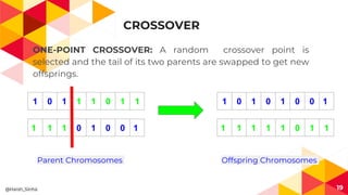 GENETIC ALGORITHM | PPT