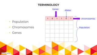 GENETIC ALGORITHM | PPT
