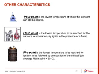 G.i.1 basic of lubricants (total) | PPTX