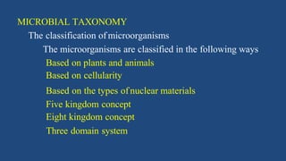 G-1 Classification of Microorganisms.pptx