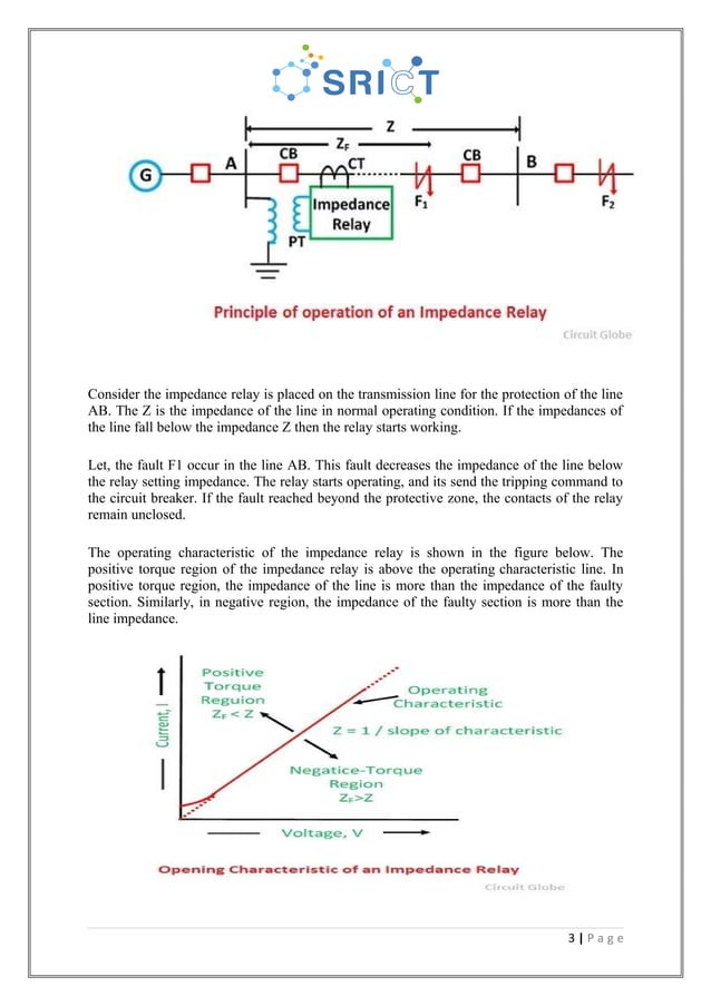 Distance Protection Relay Doc
