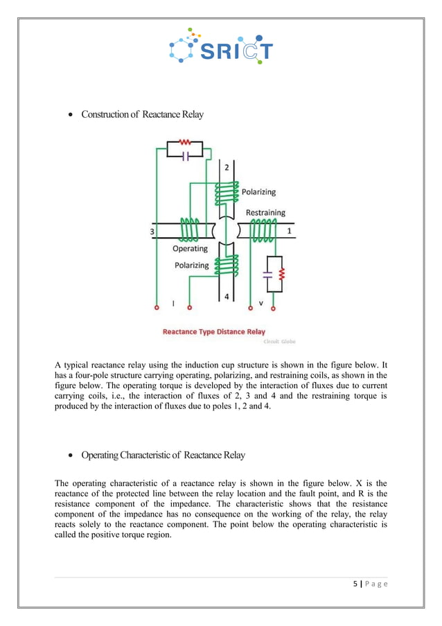 DISTANCE PROTECTION RELAY | DOC