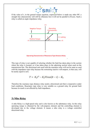 DISTANCE PROTECTION RELAY | DOC