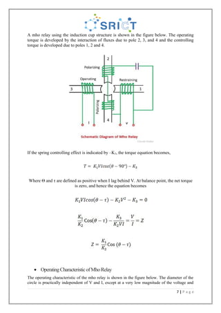 DISTANCE PROTECTION RELAY | DOC