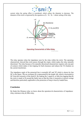 DISTANCE PROTECTION RELAY | DOC