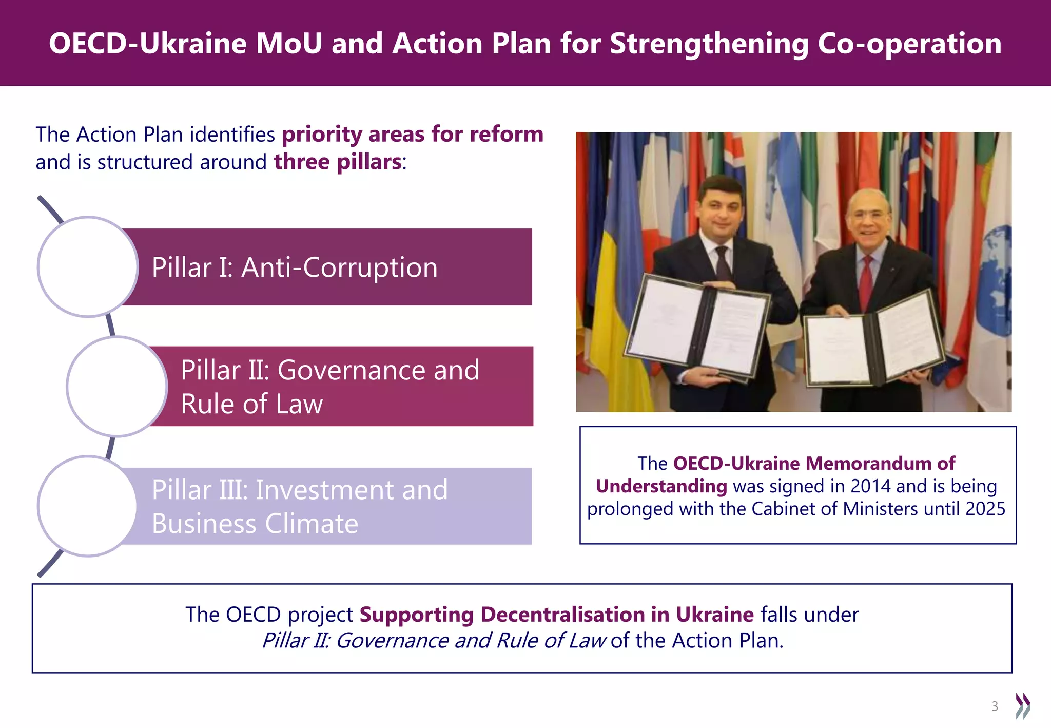 Gabriela Miranda | PPTX | Civic affairs | Politics