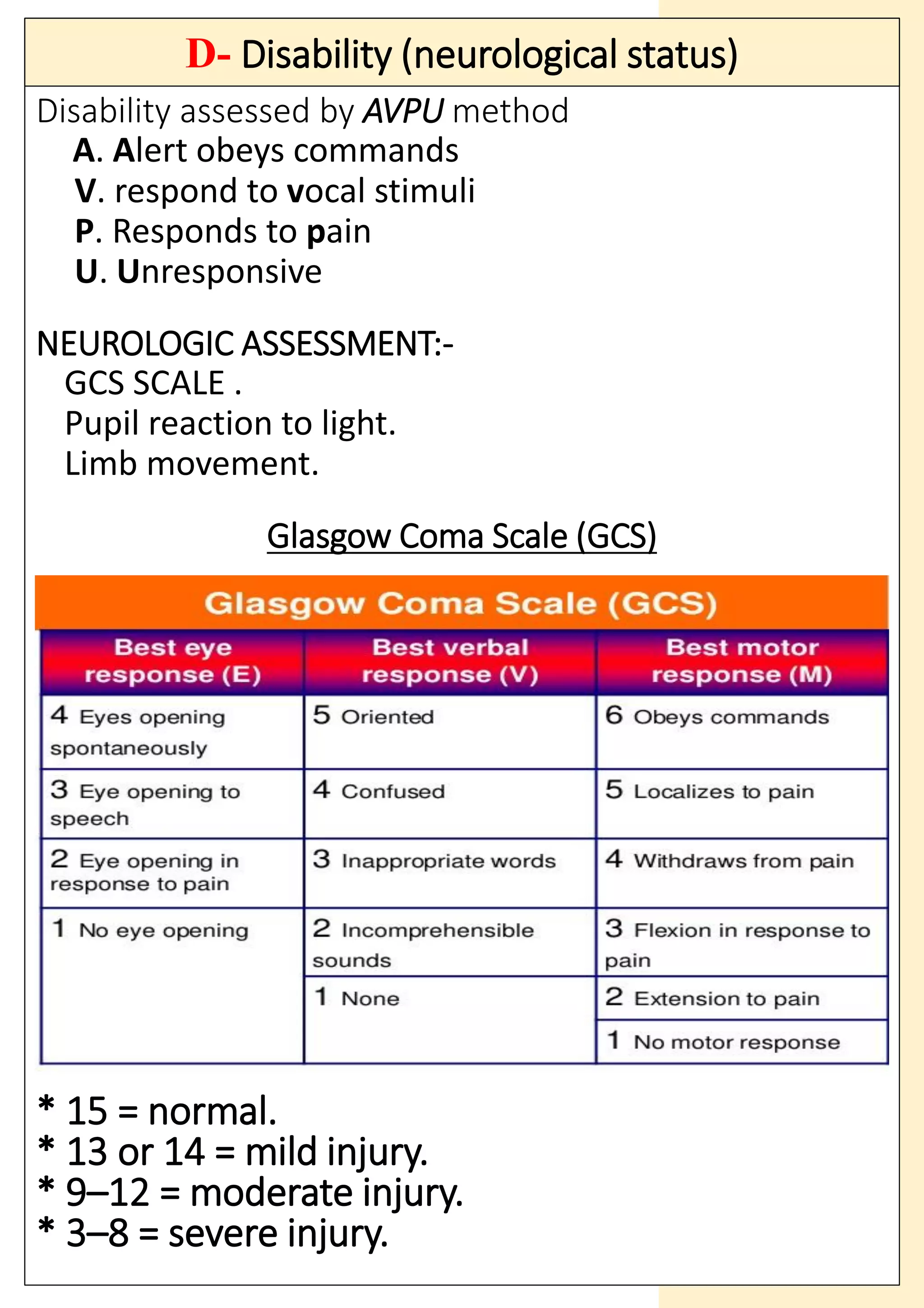 GENERAL SURGERY For Dental Student | PDF