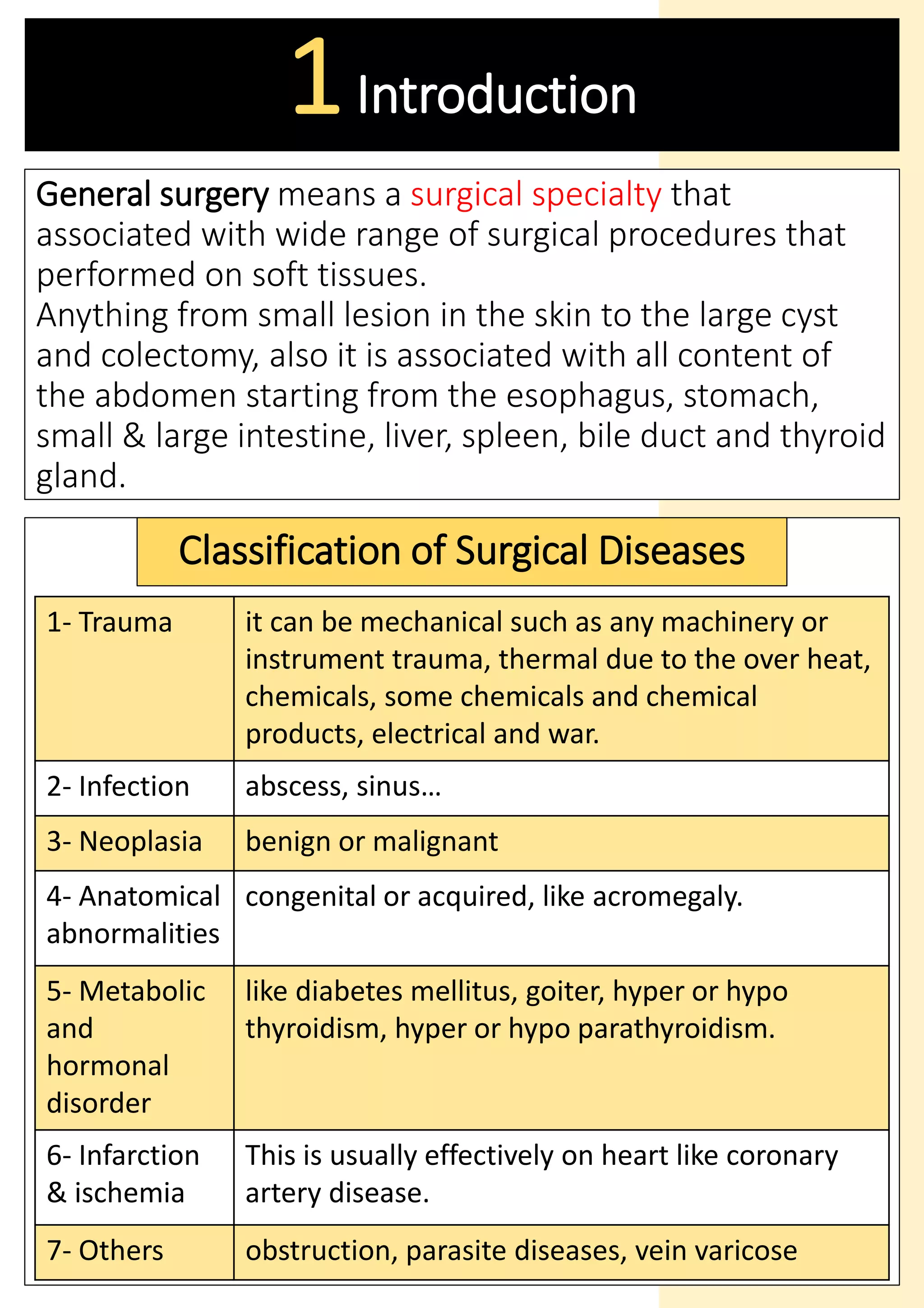 GENERAL SURGERY For Dental Student | PDF