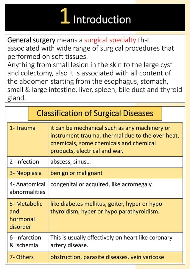 GENERAL SURGERY For Dental Student | PDF