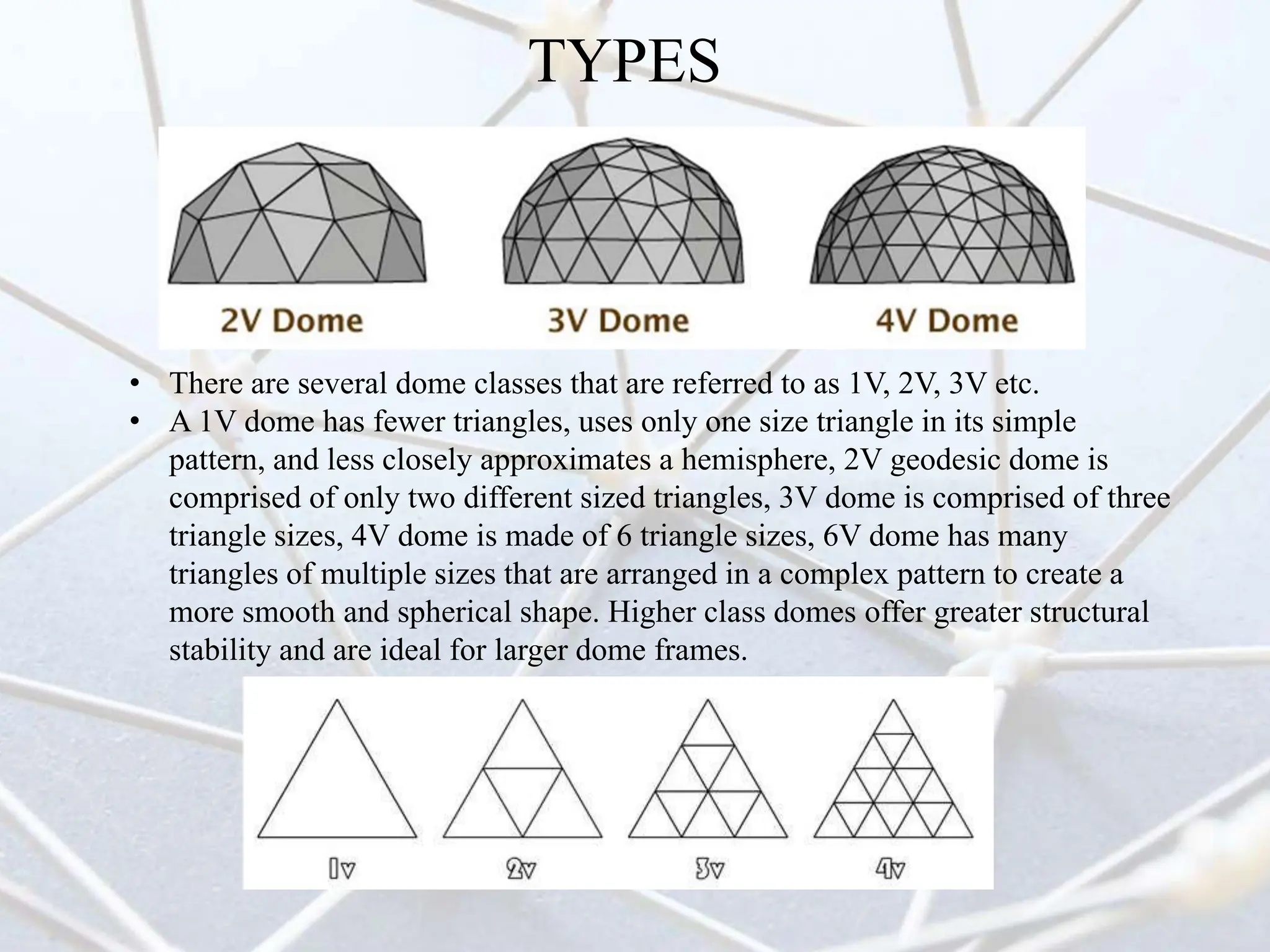 Geodesic Dome in Building Construction: Concepts, Types, and Applications | PPTX