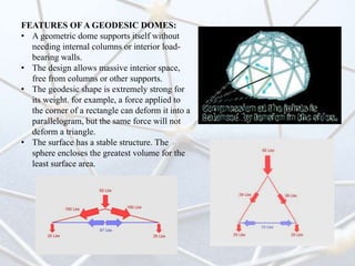 Geodesic Dome in Building Construction: Concepts, Types, and ...