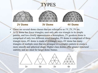 Geodesic Dome in Building Construction: Concepts, Types, and ...