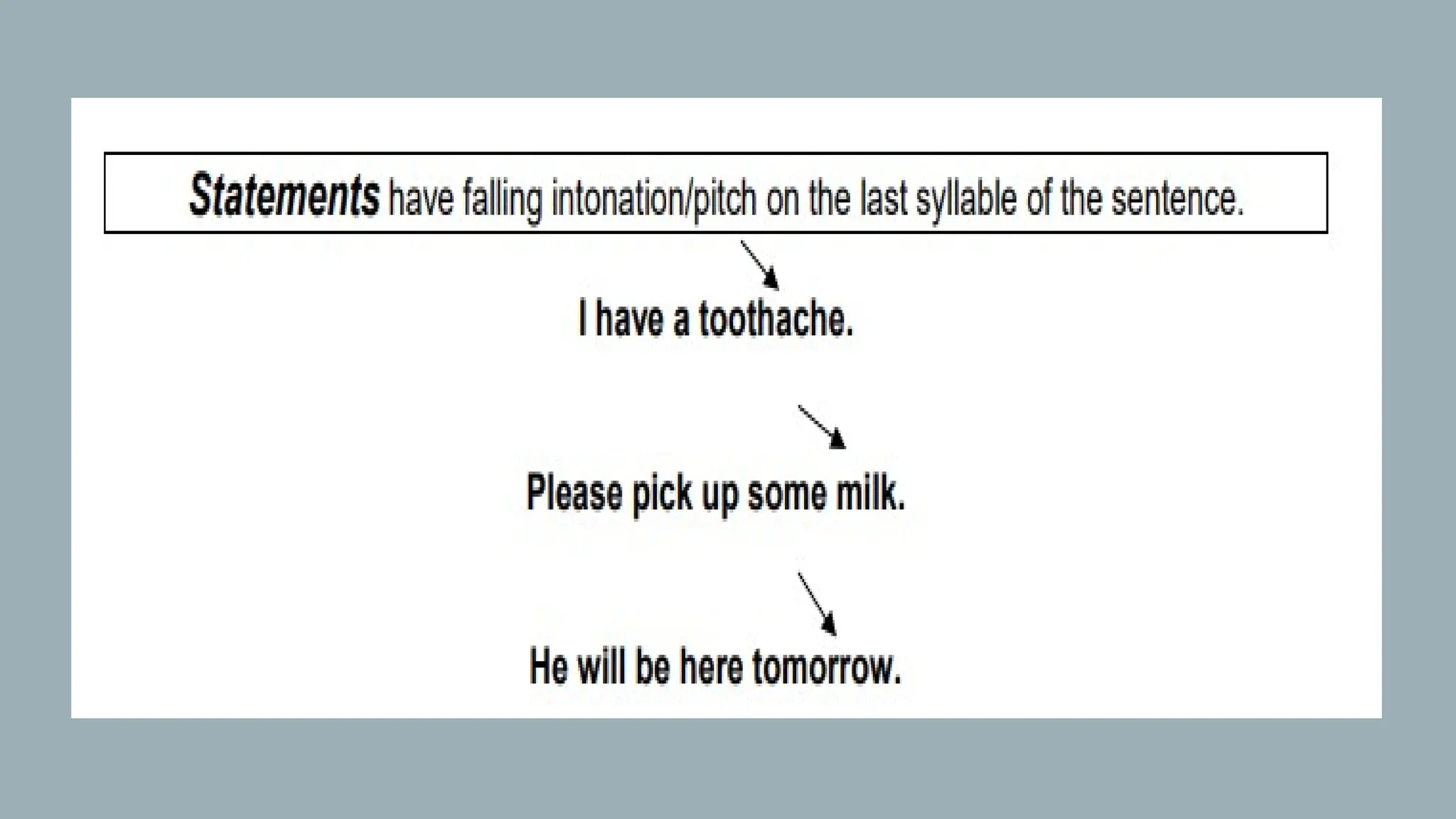 Rising and falling Intonation for Grade 8 Students.pptx
