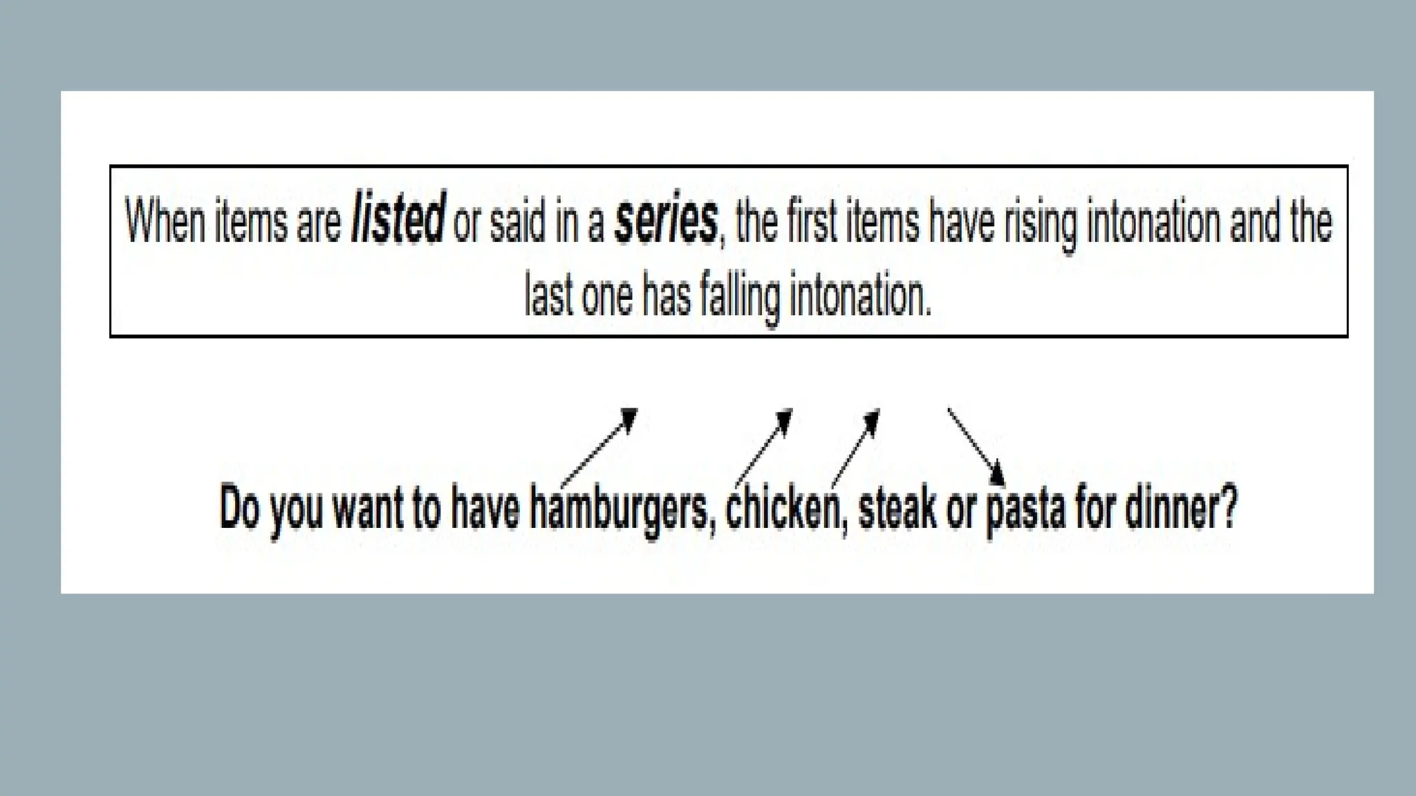 Rising and falling Intonation for Grade 8 Students.pptx