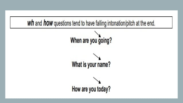 Rising and falling Intonation for Grade 8 Students.pptx