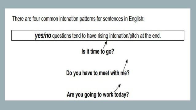 Rising and falling Intonation for Grade 8 Students.pptx