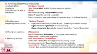 G. Session 1.2 Slide Decks.pptx MIDYEAR INSET | PPTX