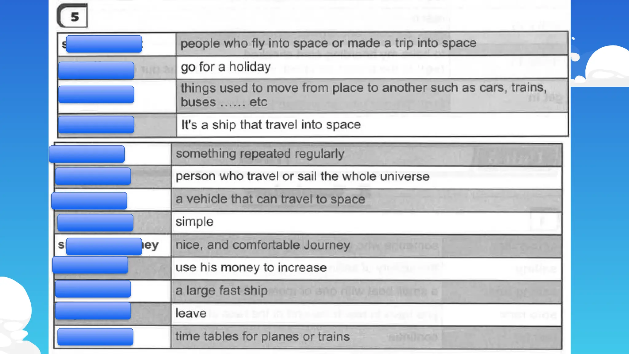 G.8-unit 5(A-level).pptx aaaaaaaaaaaaaaaaaaaa | PPTX
