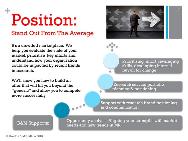 G&M - How We Help MR Agencies Grow (2013) | PDF