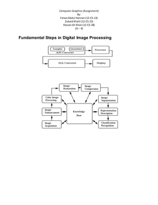 Applications of Image Processing | DOCX | Photo Editing Software ...