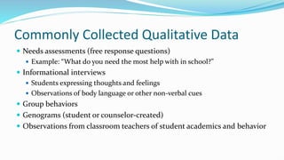 G-51-Collecting-Effective-Data-in-Counseling.pptx