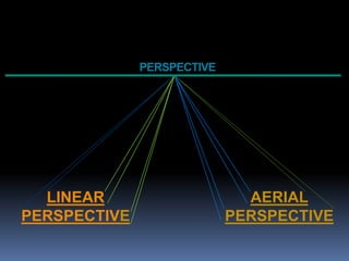 G 6-7- Prspective in Visual Art | PPTX