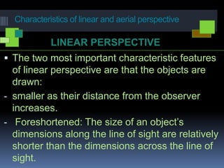 G 6-7- Prspective in Visual Art | PPTX