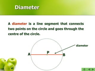 G-6 Circle.ppt
