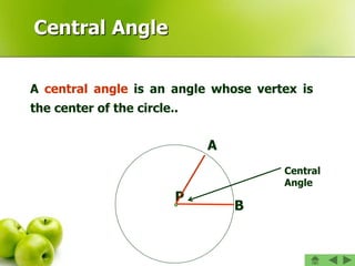 G-6 Circle.ppt
