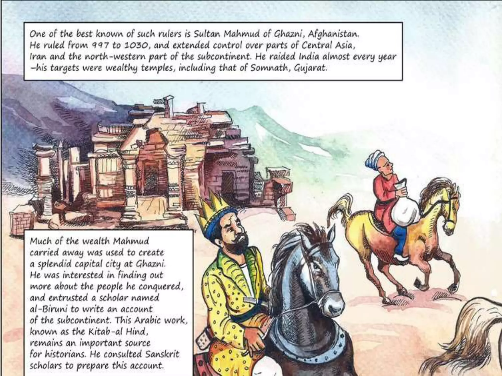 G 7 his ch-2 ppt new kings and kingdoms full chapter | PPTX